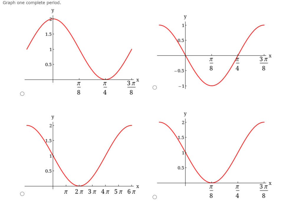 Solved Find the amplitude, period, and horizontal shift of | Chegg.com
