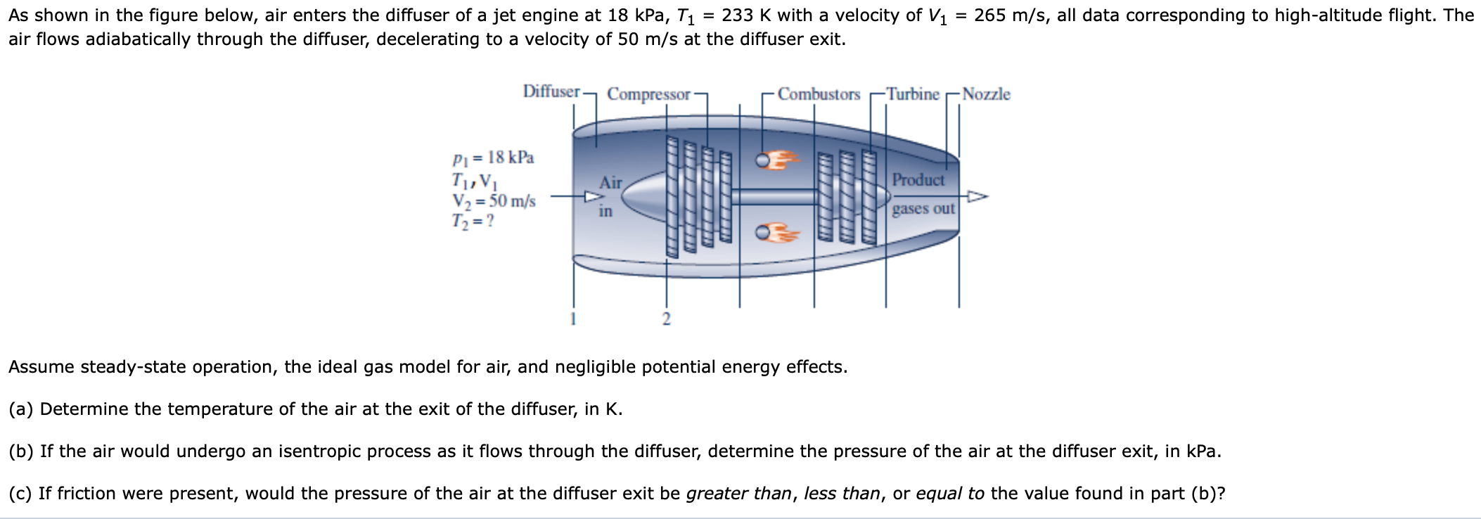 Solved As shown in the figure below, air enters the diffuser | Chegg.com