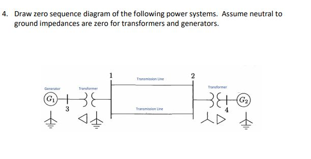 Solved 4. Draw zero sequence diagram of the following power | Chegg.com