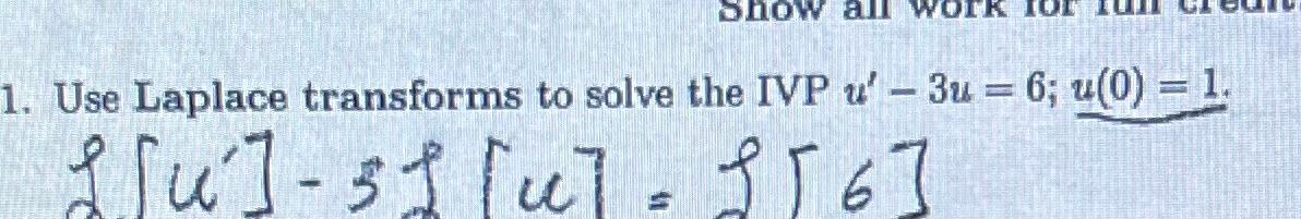 Solved Use Laplace transforms to solve the IVP | Chegg.com