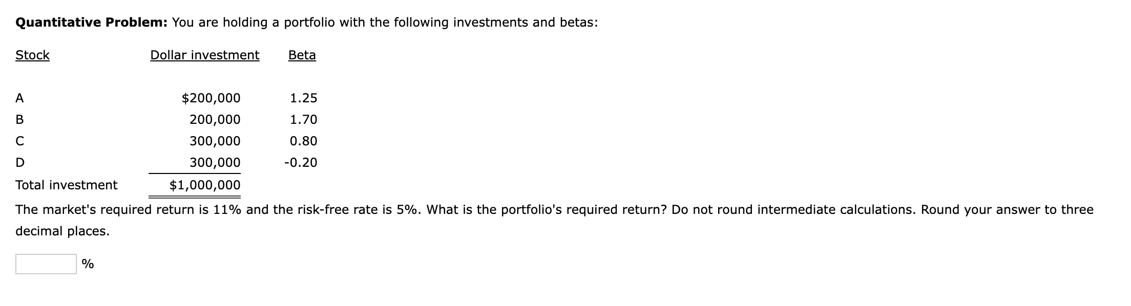 Solved Quantitative Problem: You are holding a portfolio | Chegg.com