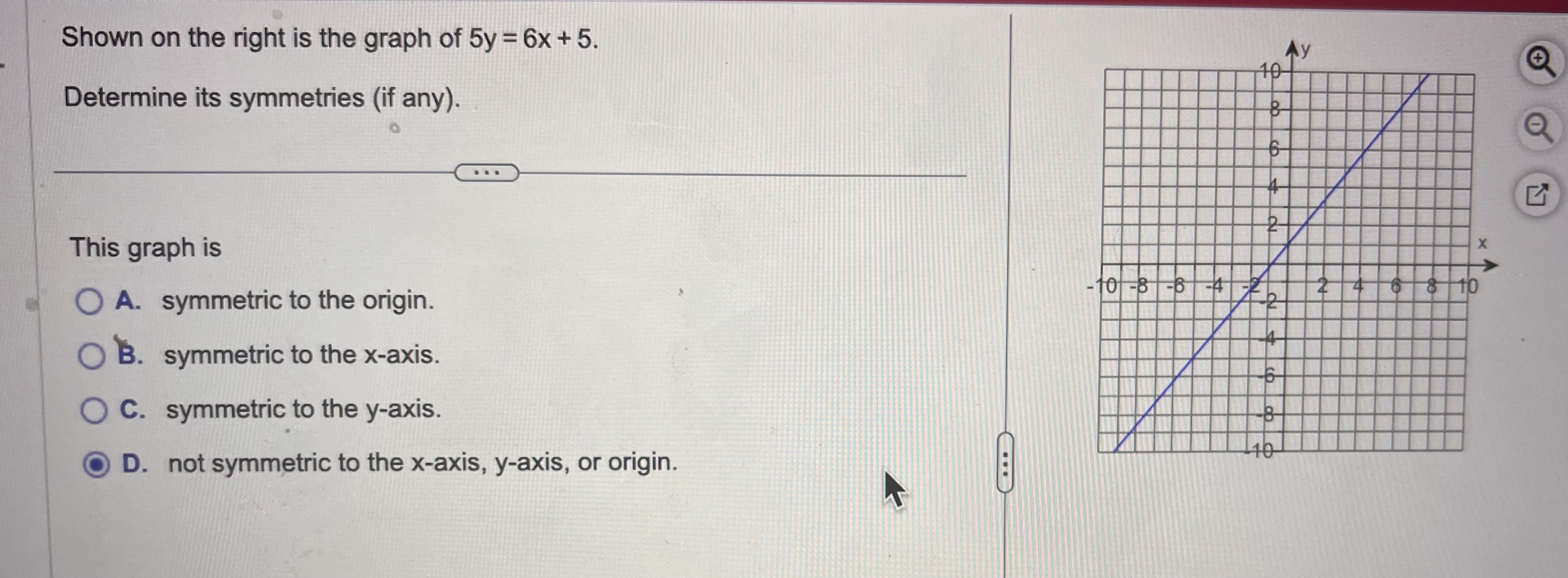 Solved Shown on the right is the graph of 5y=6x+5. Determine | Chegg.com