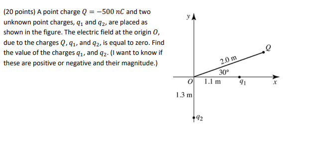 Solved (20 points) A point charge Q = -500 nC and two | Chegg.com