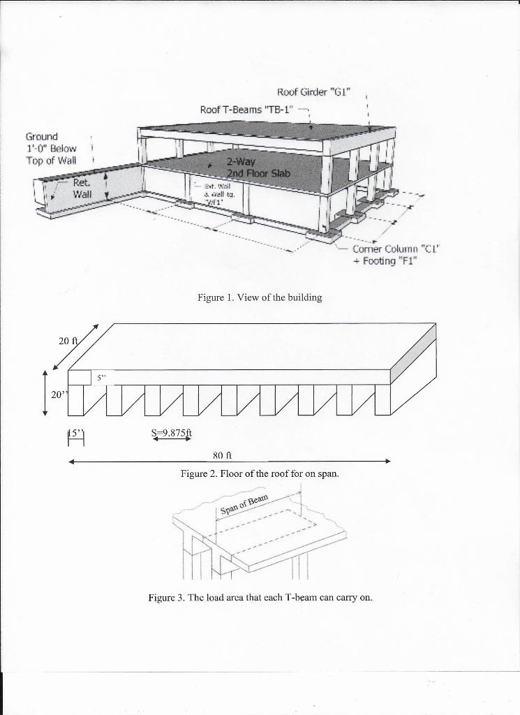 Solved Directions: The proposed building is a two-story | Chegg.com