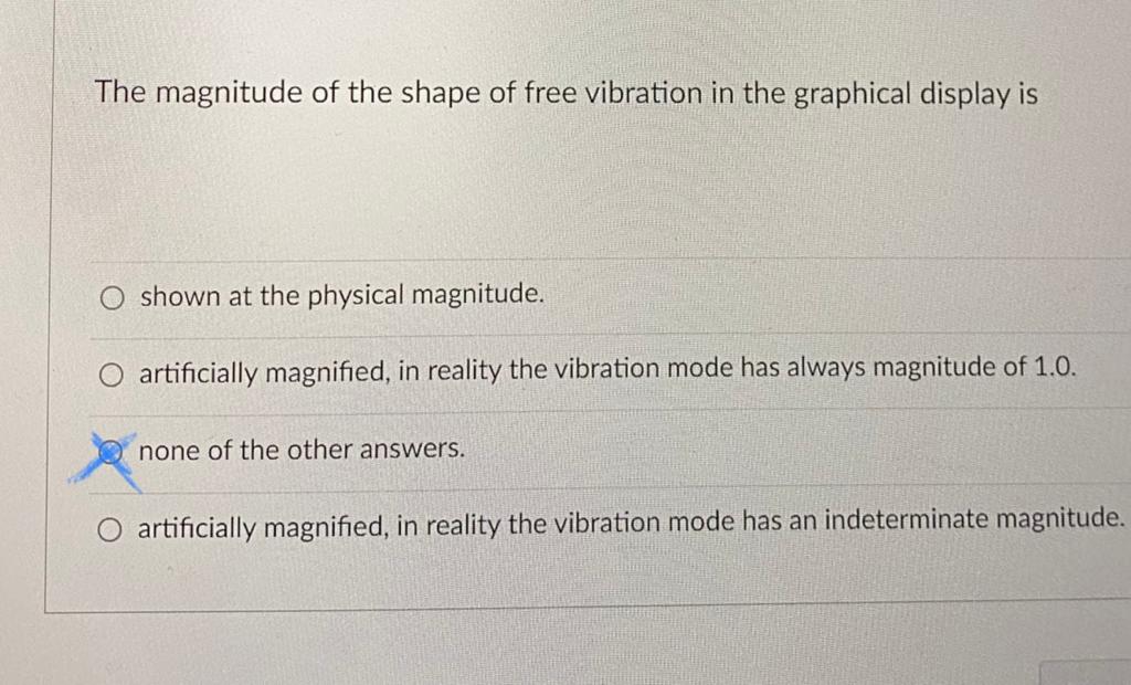 Solved The magnitude of the shape of free vibration in the | Chegg.com