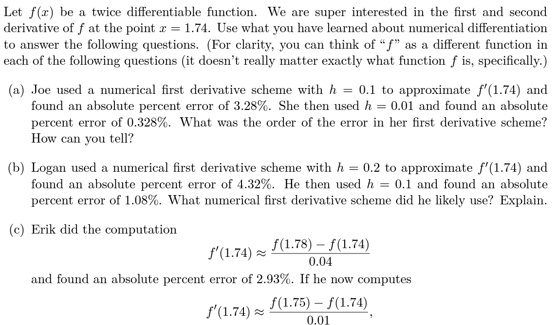Solved derivative of f at the point x=1.74. Use what you | Chegg.com
