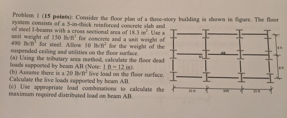 Solved rroblem I (19 points): Consider the floor plan of a | Chegg.com
