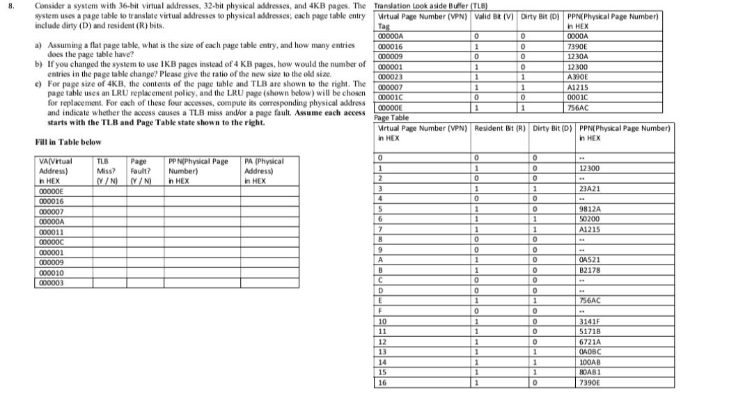 Solved 8 Consider a system with 36-bit virtual addresses, | Chegg.com