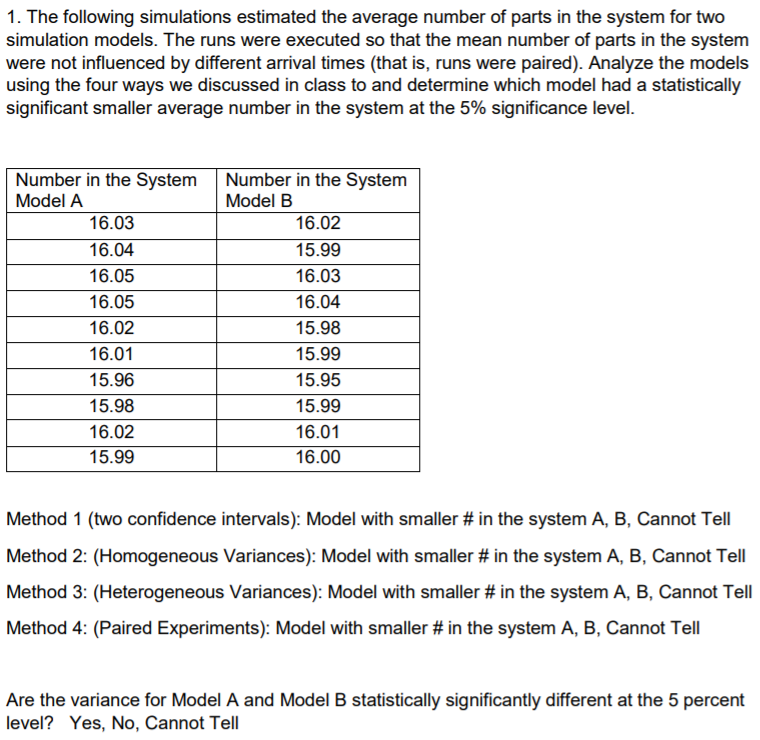 1. The following simulations estimated the average | Chegg.com