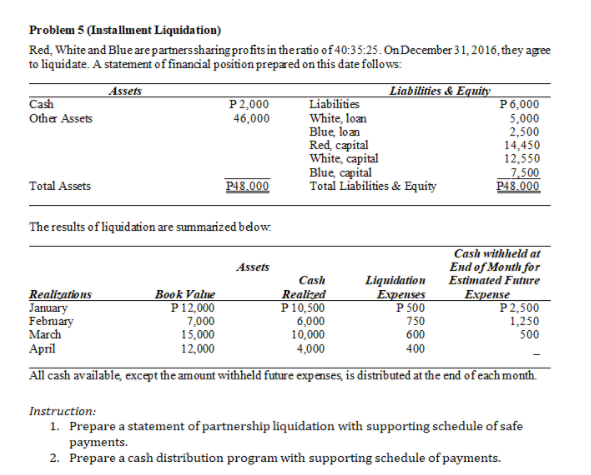 Solved Problem 5 (Installment Liquidation) Red, White and | Chegg.com