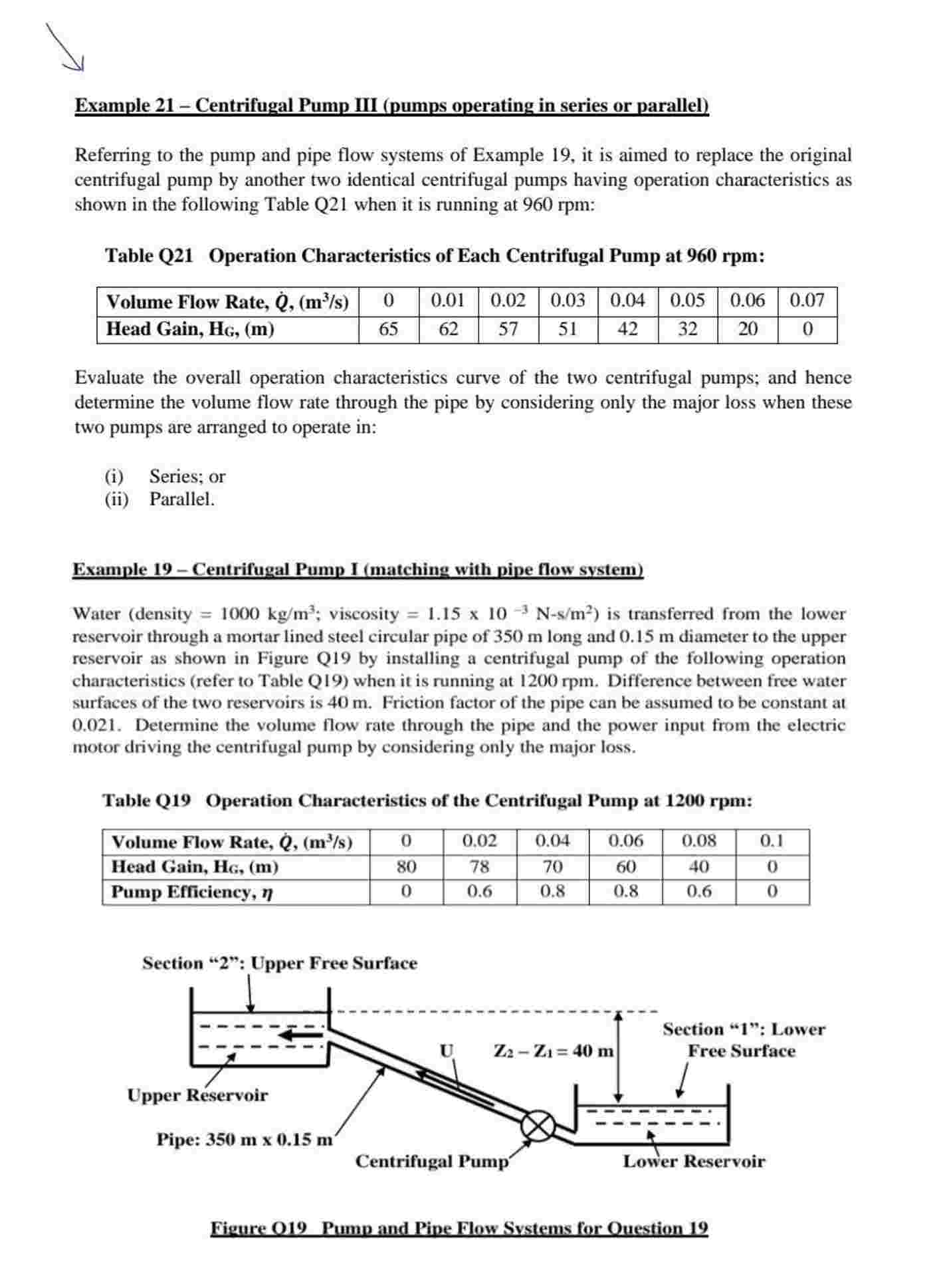 Example 21 - ﻿Centrifugal Pump III (pumps operating | Chegg.com