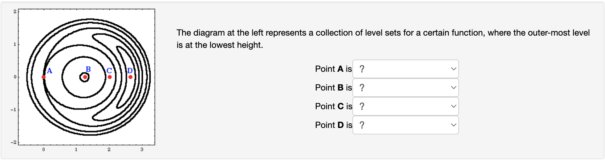 Solved The diagram at the left represents a collection of | Chegg.com