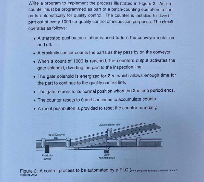 Solved Write a program to implement the process illustrated | Chegg.com