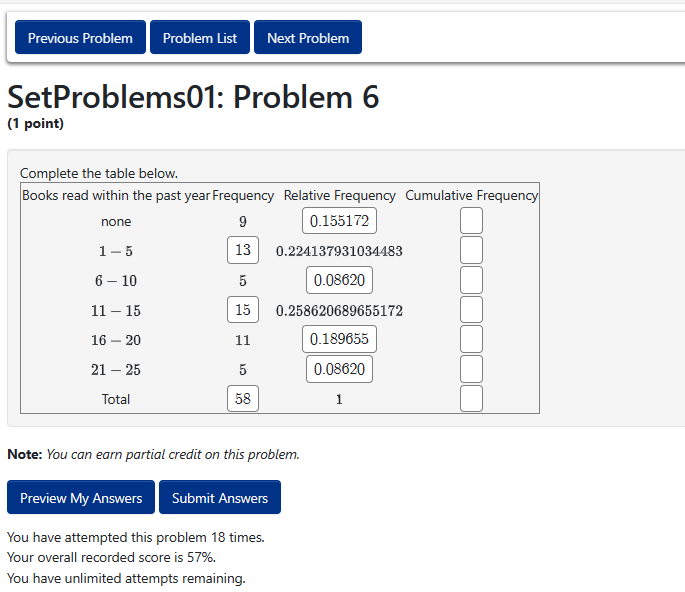 Solved SetProblems01: Problem 6 (1 point) Note: You can earn | Chegg.com