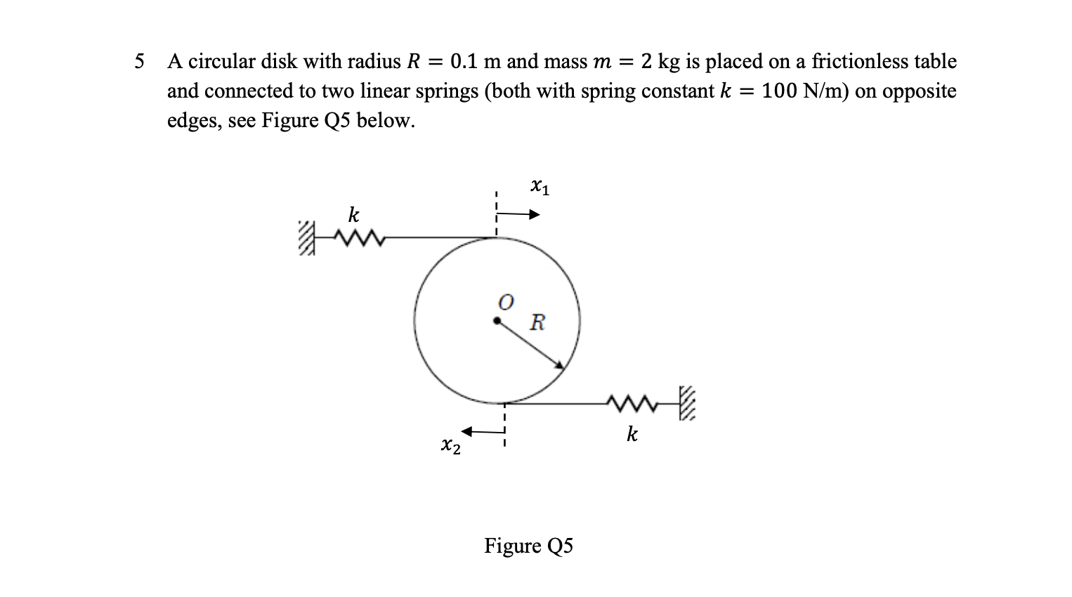 Solved 5 A circular disk with radius R = 0.1 m and mass m = | Chegg.com