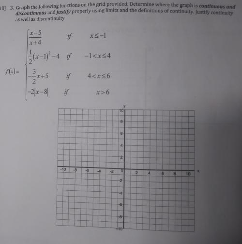 Solved 20 3. Graph the following functions on the grid | Chegg.com