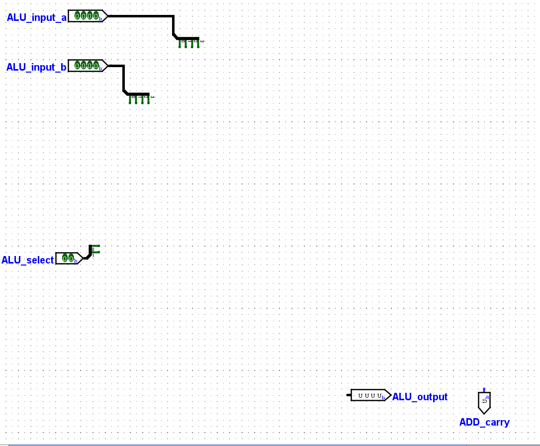 Solved For this lab you will implement a basic 4-bit ALU. | Chegg.com