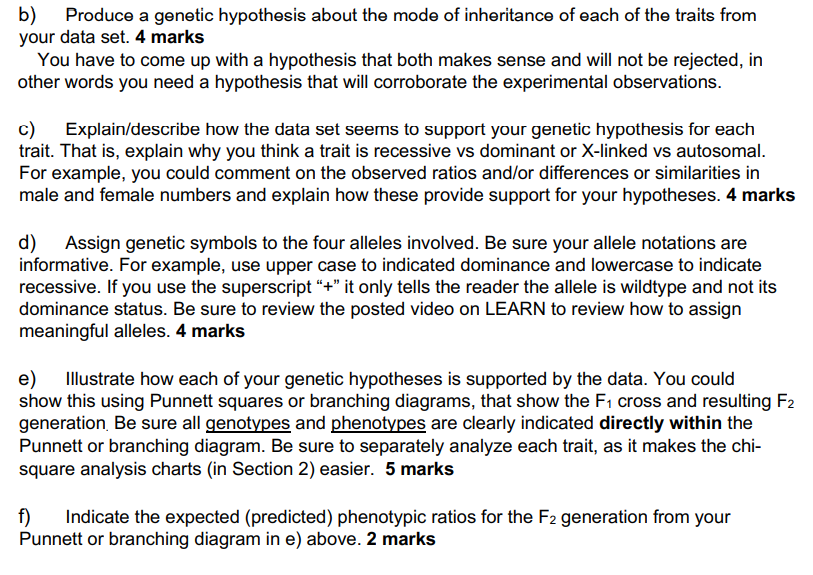 Solved b) Produce a genetic hypothesis about the mode of | Chegg.com