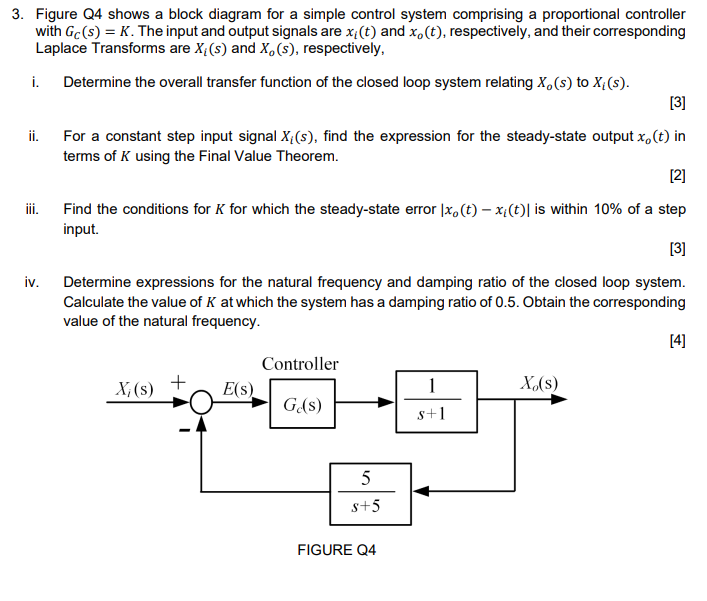 Solved 3. Figure Q4 shows a block diagram for a simple | Chegg.com