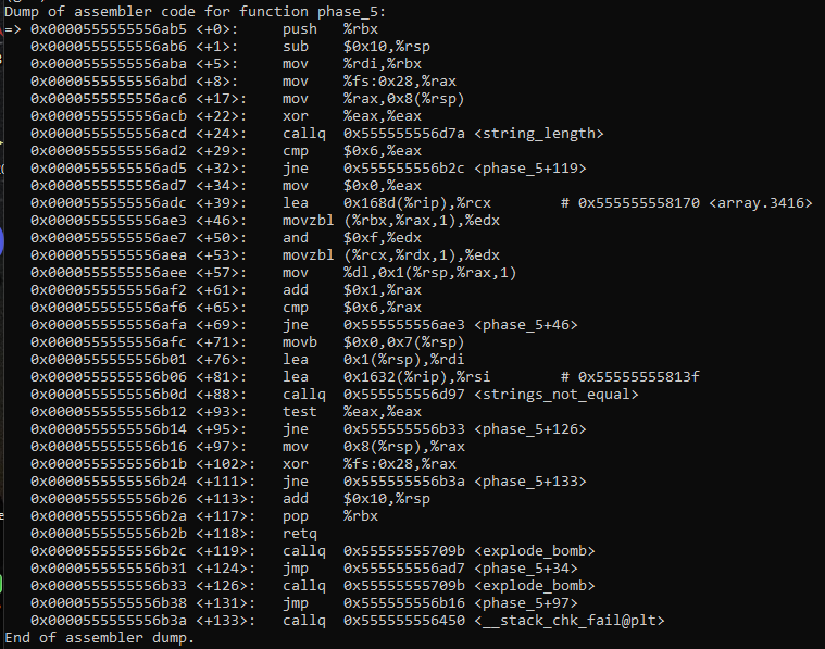 Solved Mov Dump Of Assembler Code For Function Phase5 