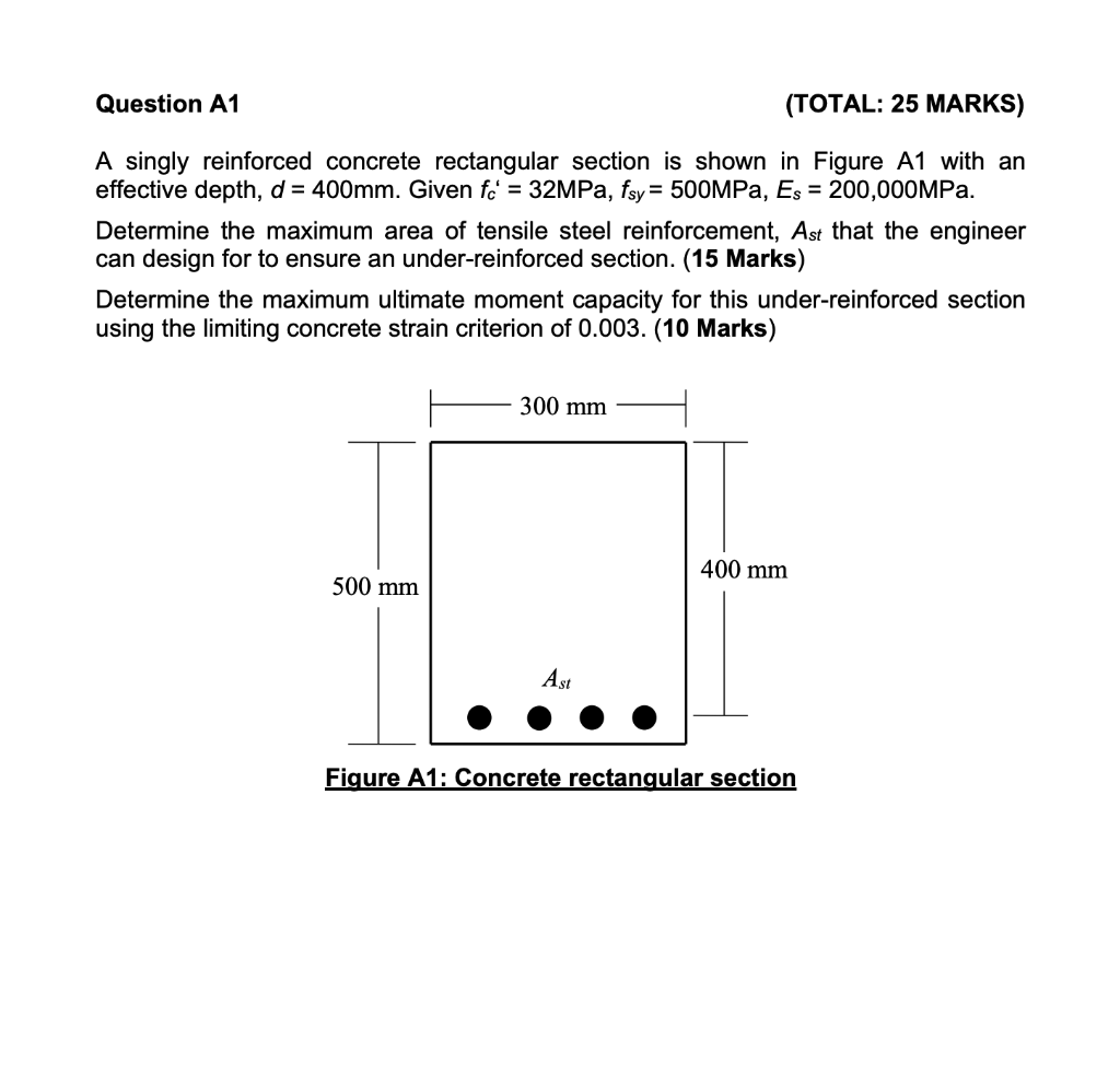 Solved Question A1 (TOTAL: 25 MARKS) A singly reinforced | Chegg.com