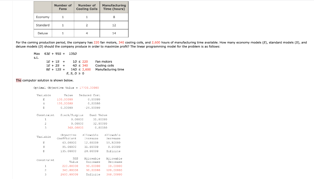 Solved deluxe models (D) should the company produce in order | Chegg.com