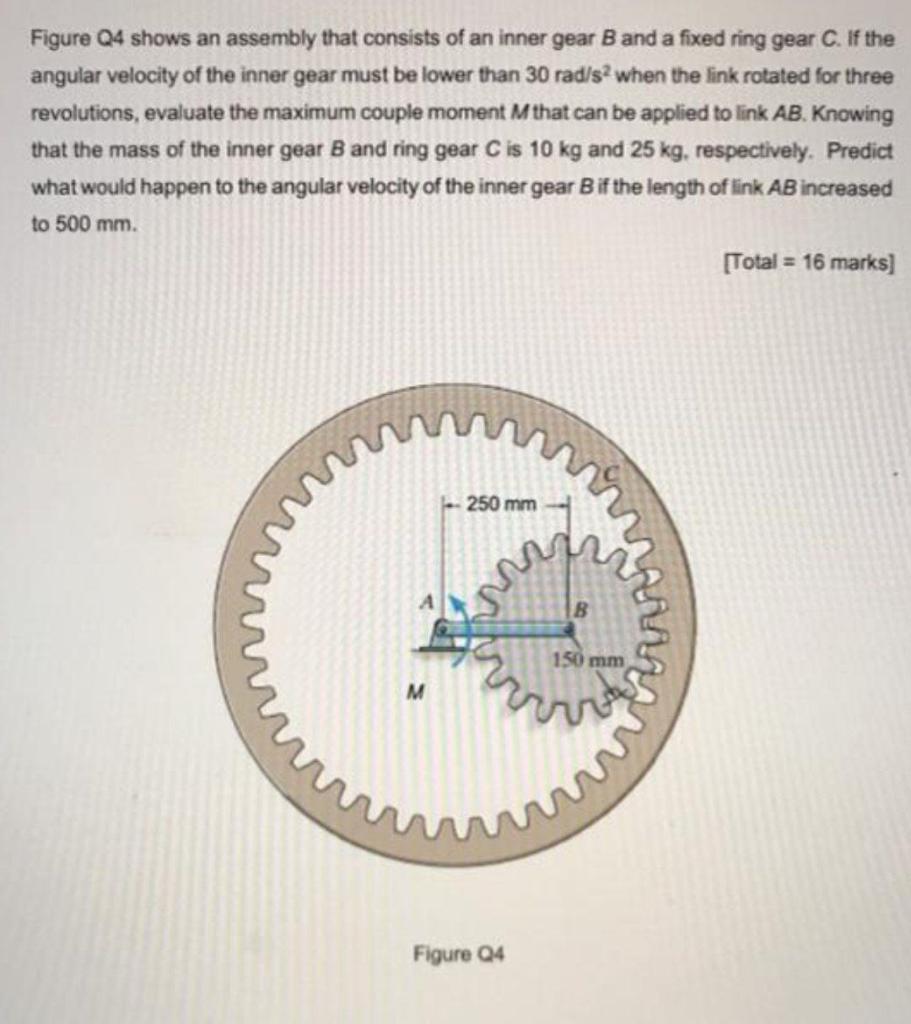Solved Figure Q4 shows an assembly that consists of an inner | Chegg.com