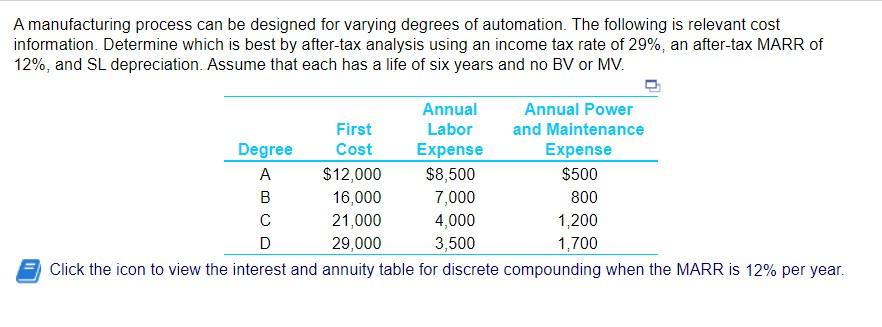 Solved SOLVE THE QUESTION WITHOUT USING TABLES AND EXCEL USE | Chegg.com