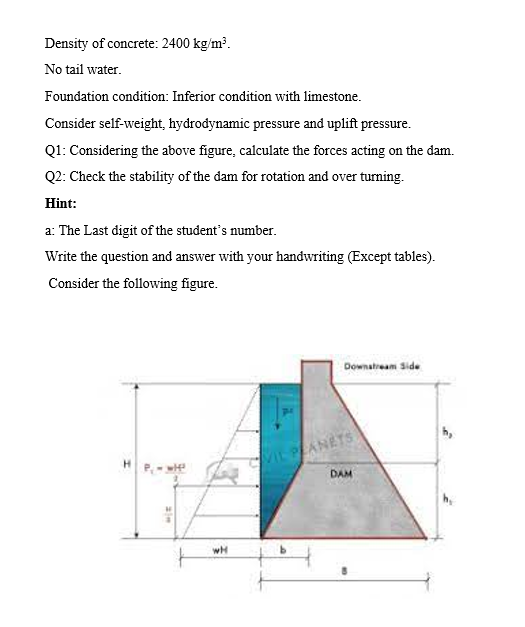 Solved A concrete gravity dam has the following dimensions: | Chegg.com