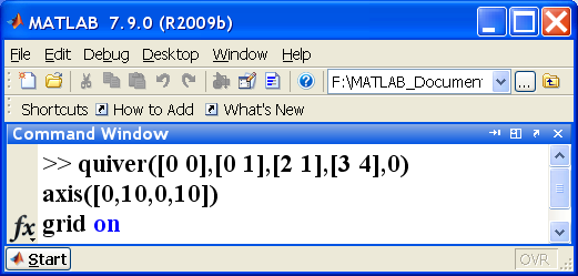 Solved MATH 282 - MATLAB : First Order Differential | Chegg.com