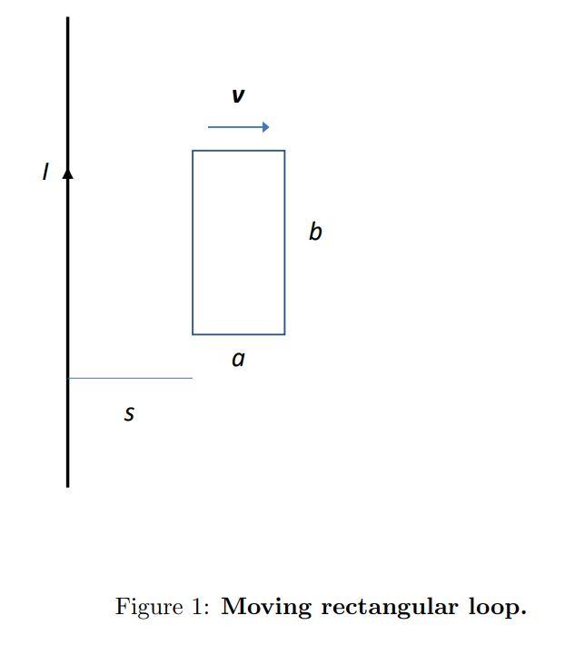Solved A conducting rectangular loop with side lengths a and | Chegg.com