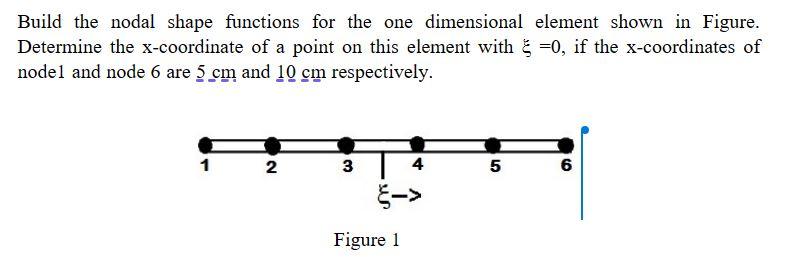 Solved Build the nodal shape functions for the one | Chegg.com