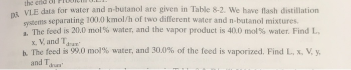 Solved the end öl Plo LI VLE data for water and n-butanol | Chegg.com