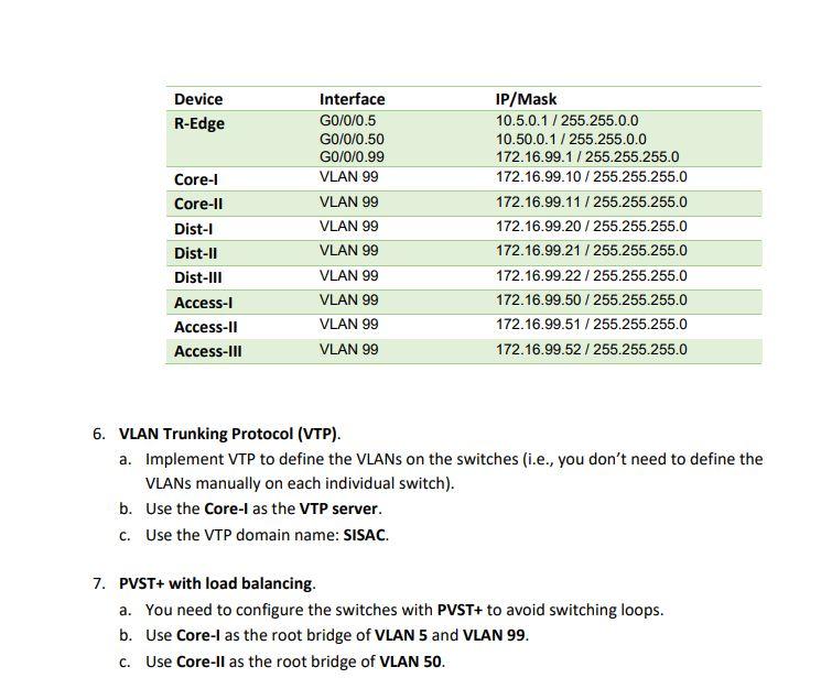 Solved In this assignment, you are required to design and | Chegg.com