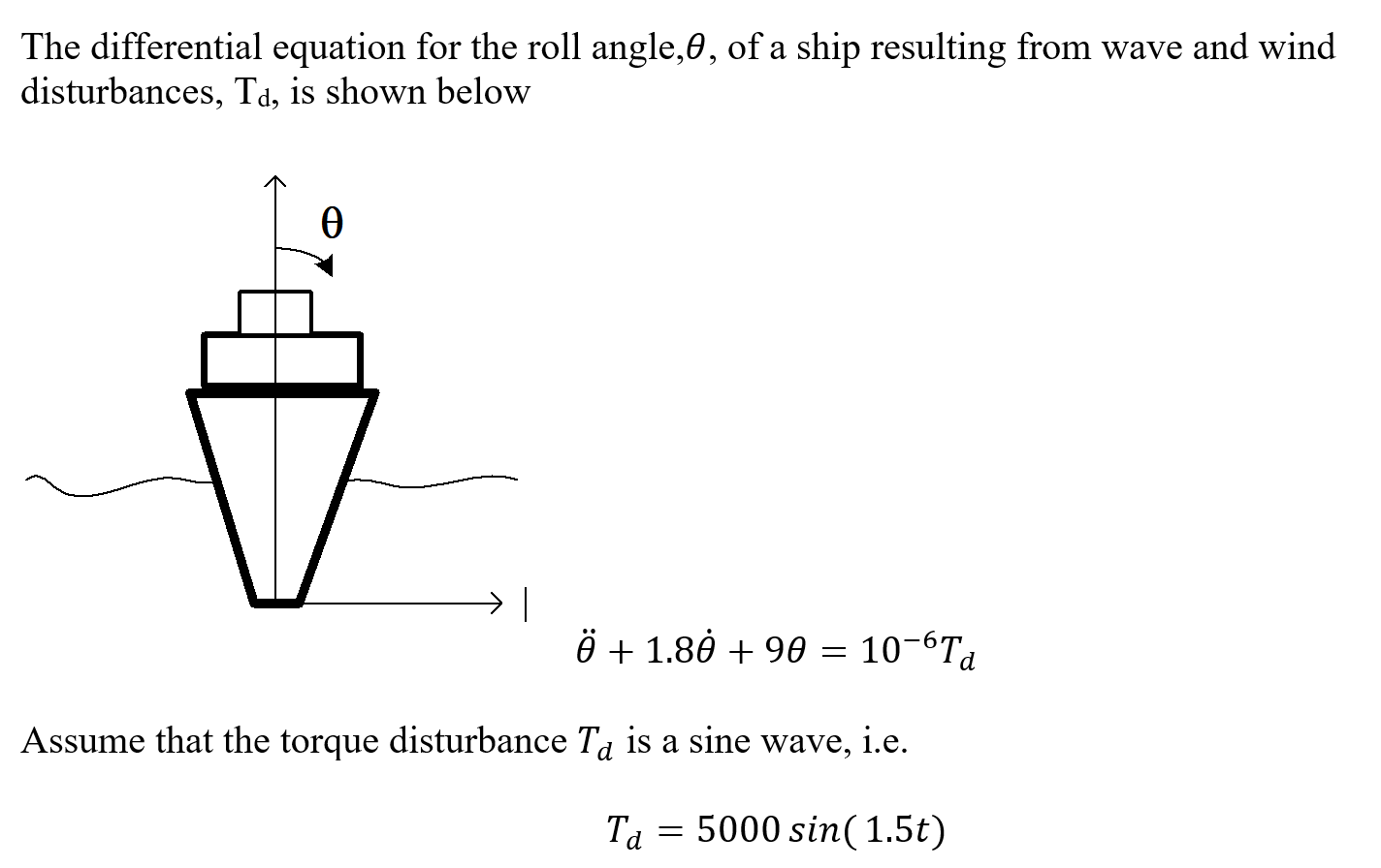 Solved The differential equation for the roll angle,0, of a | Chegg.com