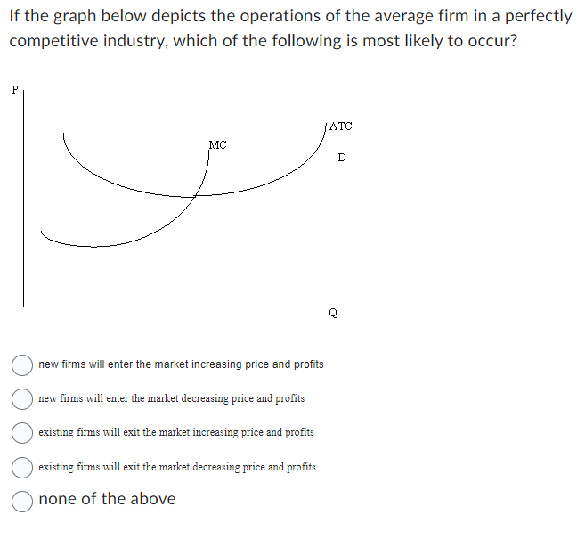 Solved If the graph below depicts the operations of the | Chegg.com