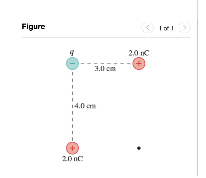 What is the electric potential at the point indicated | Chegg.com