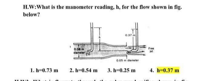 Solved H.W:What is the manometer reading, h, for the flow | Chegg.com