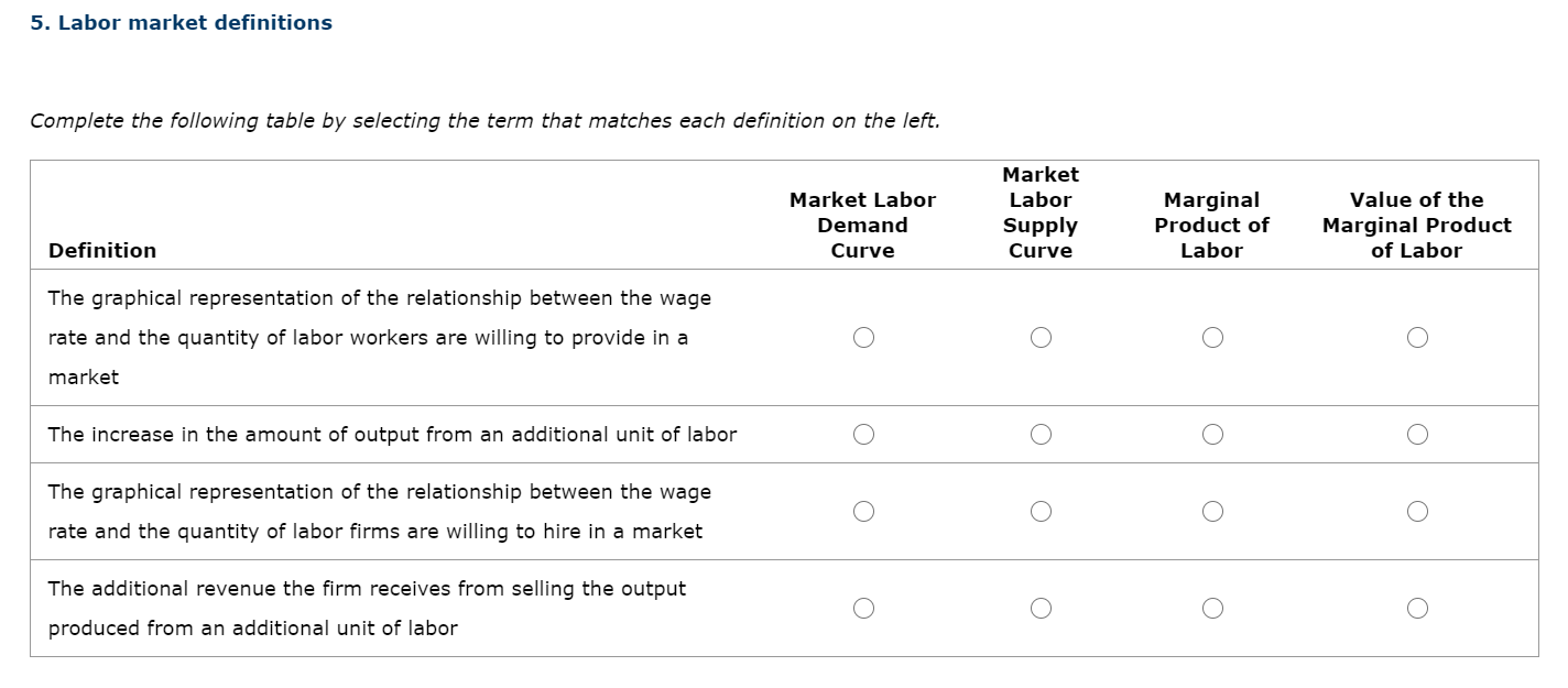 Solved Which Of The Following Events May Decrease The Chegg