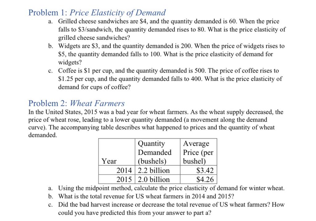 Solved Problem 1: Price Elasticity of Demand a. Grilled | Chegg.com