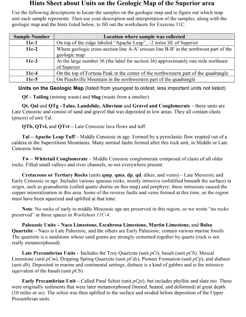 Solved Worksheet 11C-4. Geologic History of the Superior | Chegg.com