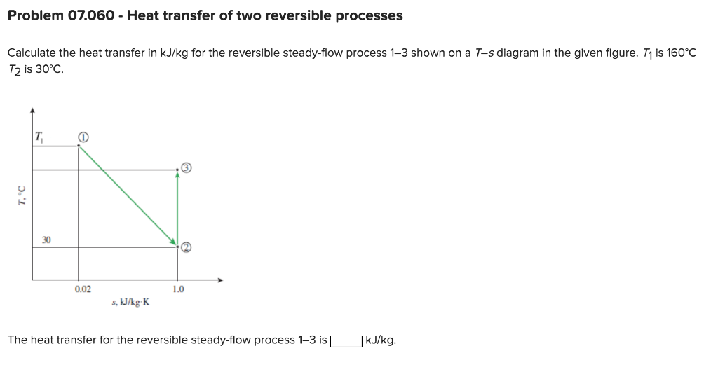 Solved Problem 07.060 - Heat transfer of two reversible | Chegg.com
