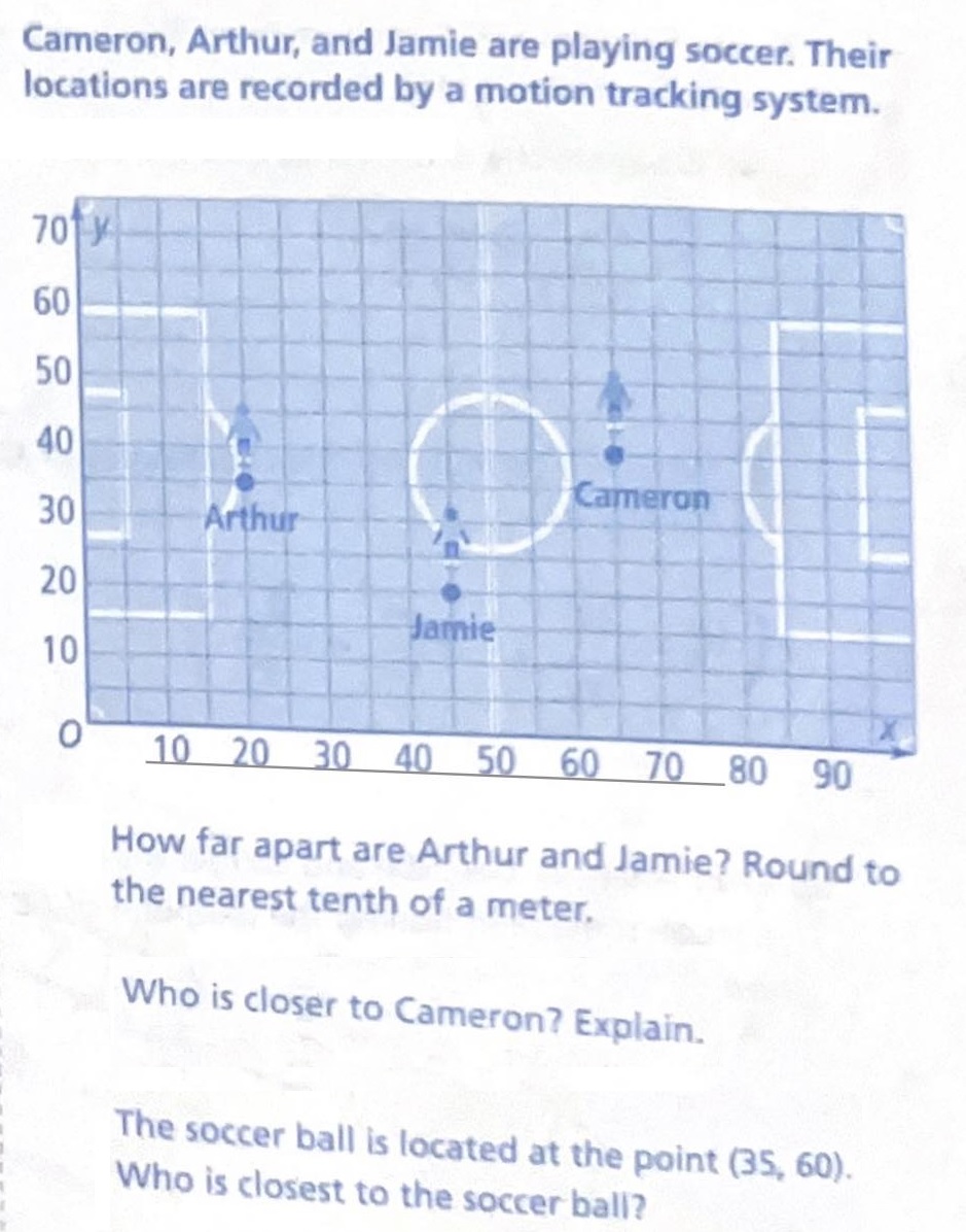 Solved Cameron, Arthur, and Jamie are playing soccer. Their | Chegg.com