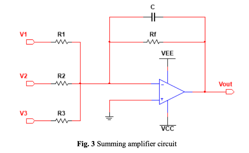 Solved A summing amplifier is an extension of a standard | Chegg.com