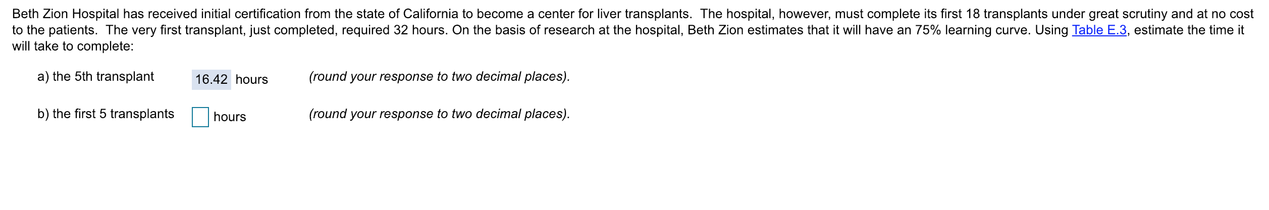 Solved Beth Zion Hospital has received initial certification | Chegg.com