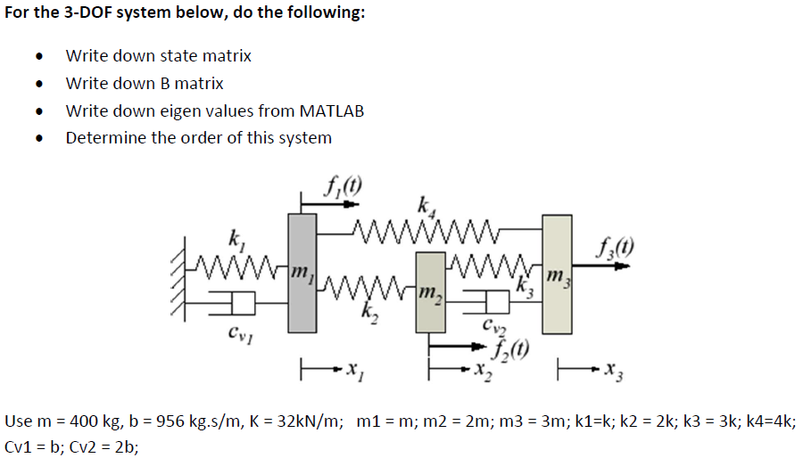 For the 3-DOF system below, do the following: - Write | Chegg.com