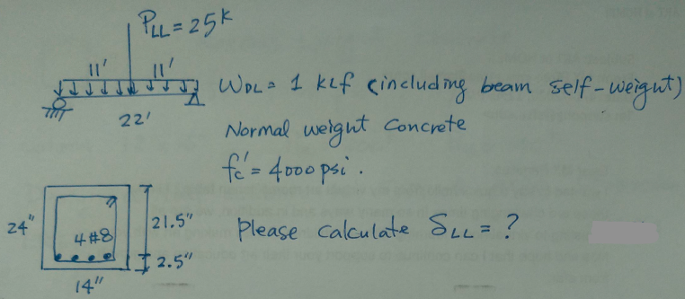 Solved PLL = 25k Jouw 221 WOL- 1 kef (including beam | Chegg.com