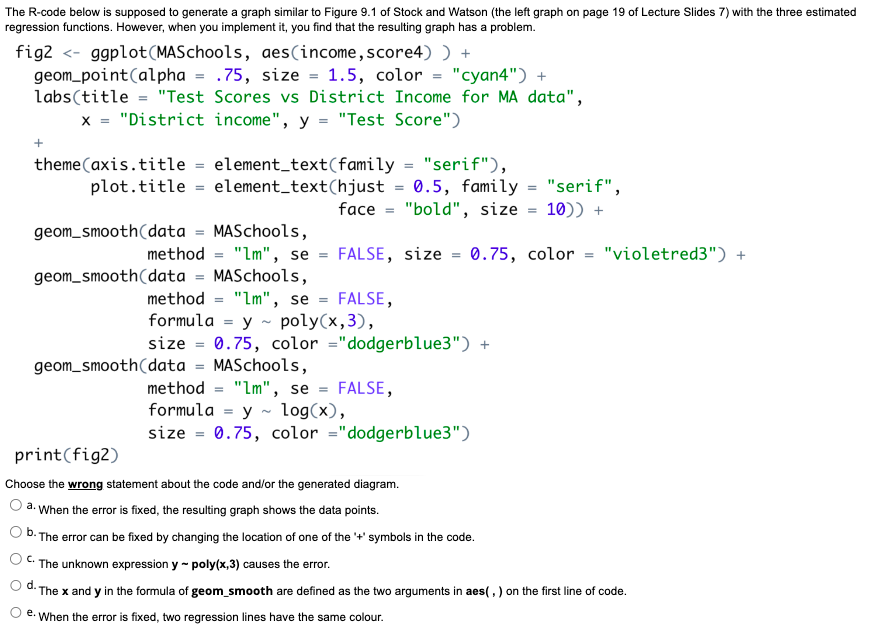 The R-code below is supposed to generate a graph | Chegg.com