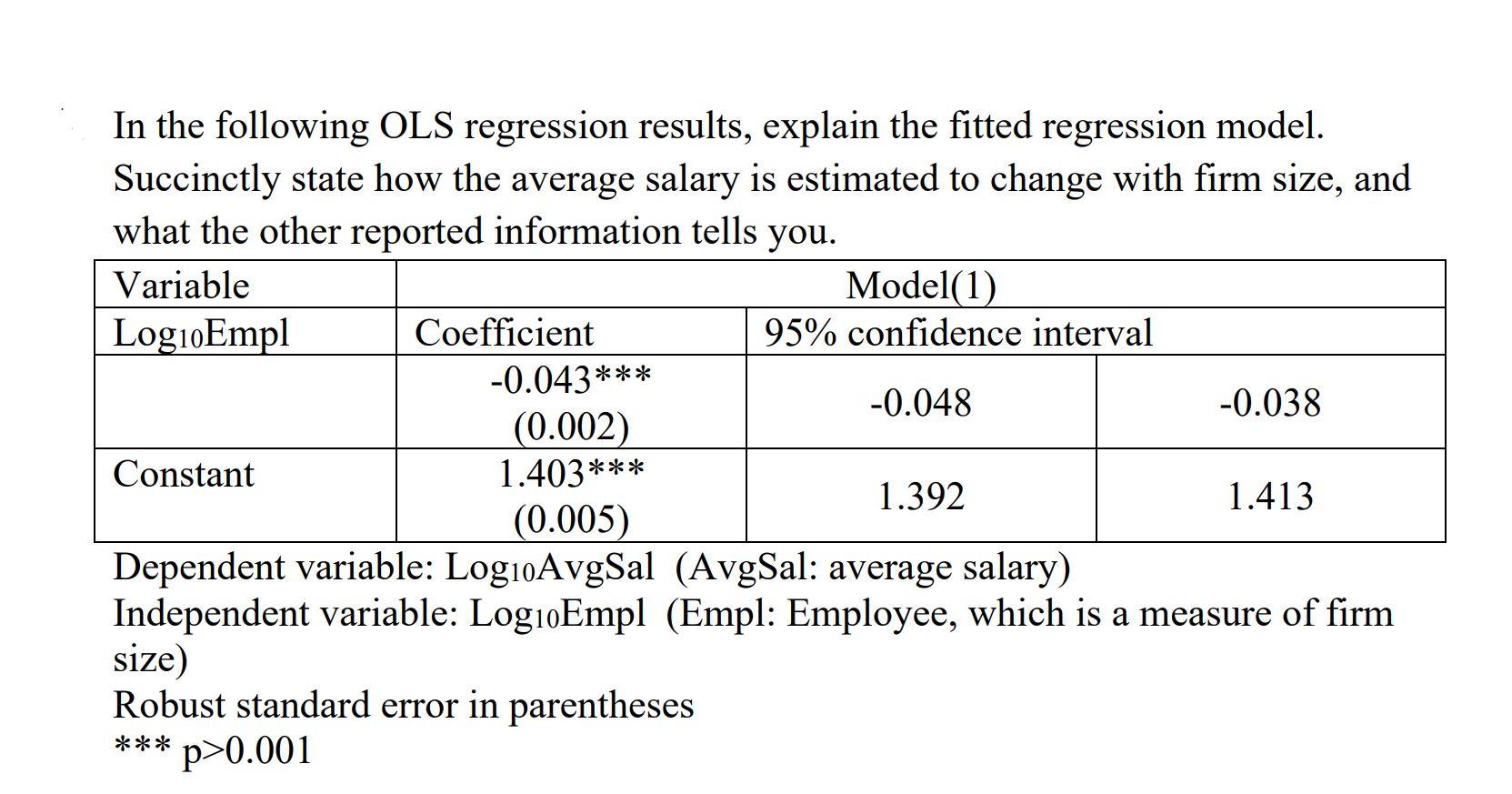 Solved In the following OLS regression results, explain the | Chegg.com