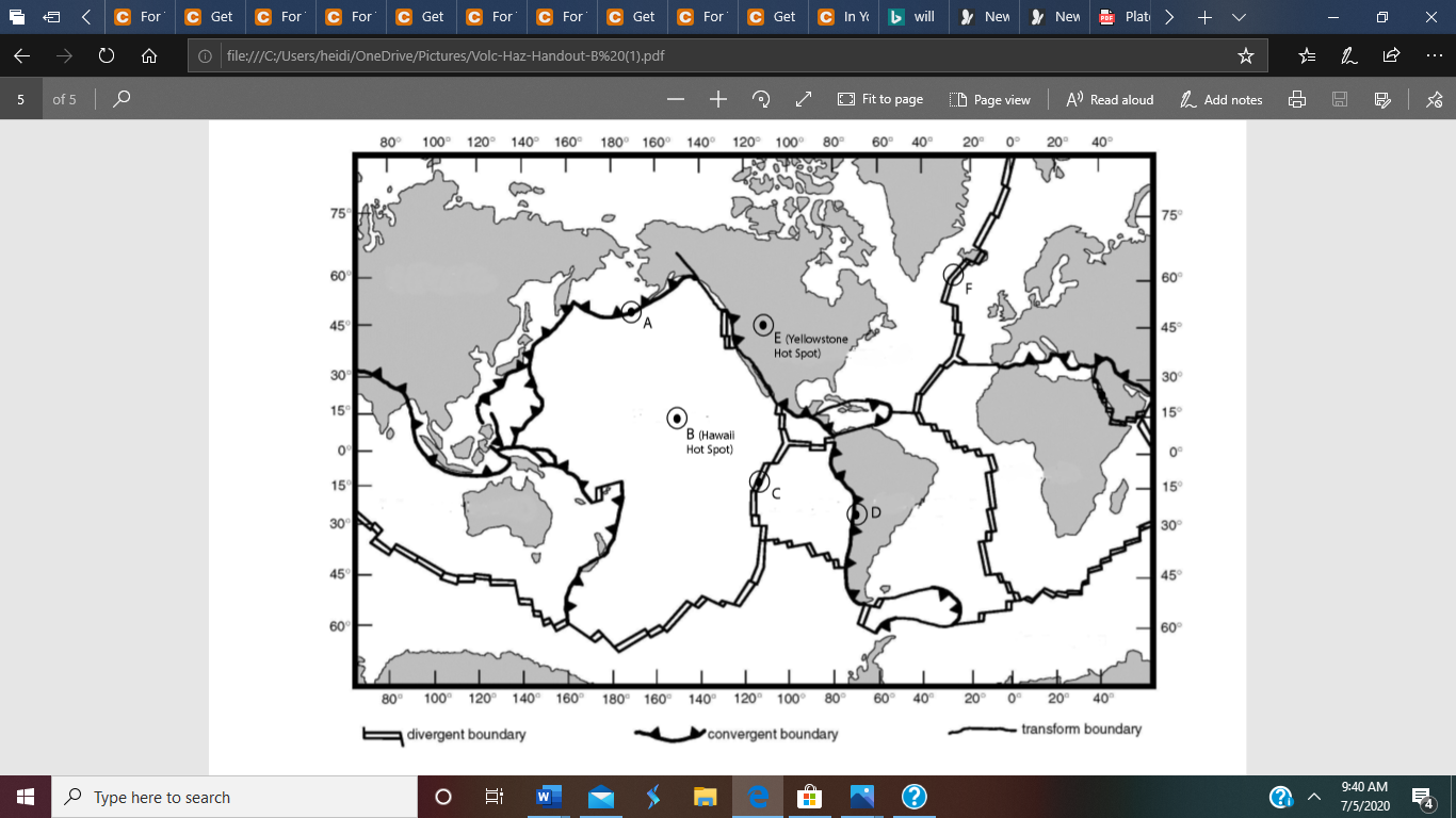 Solved 1. Eruption Style, Magma Type, and Plate | Chegg.com